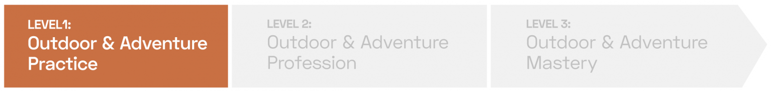 Outdoor & Adventure Practice – Adventure Institute